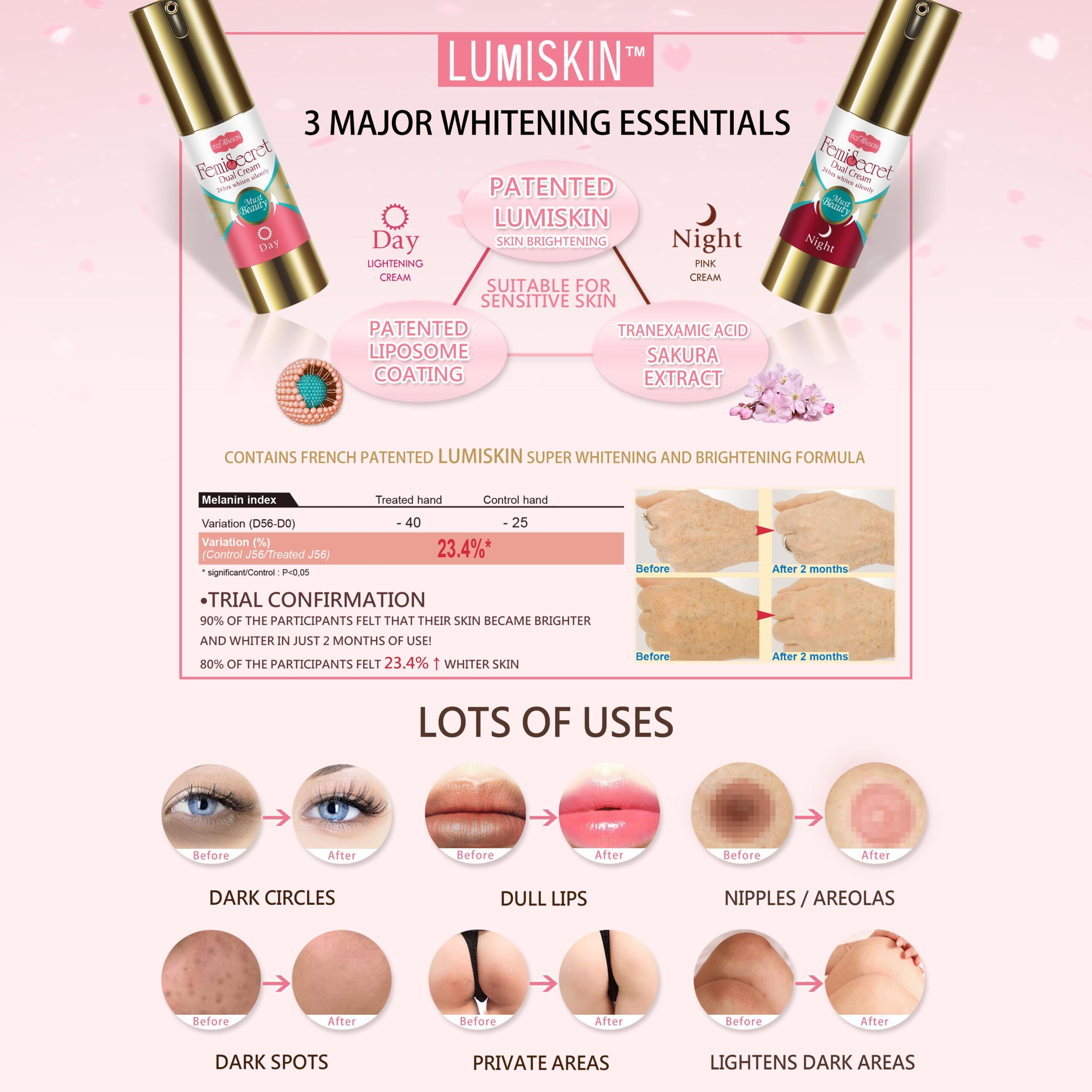 Must Beauty Femi Secret Dual Cream Lumiskin™ plus+